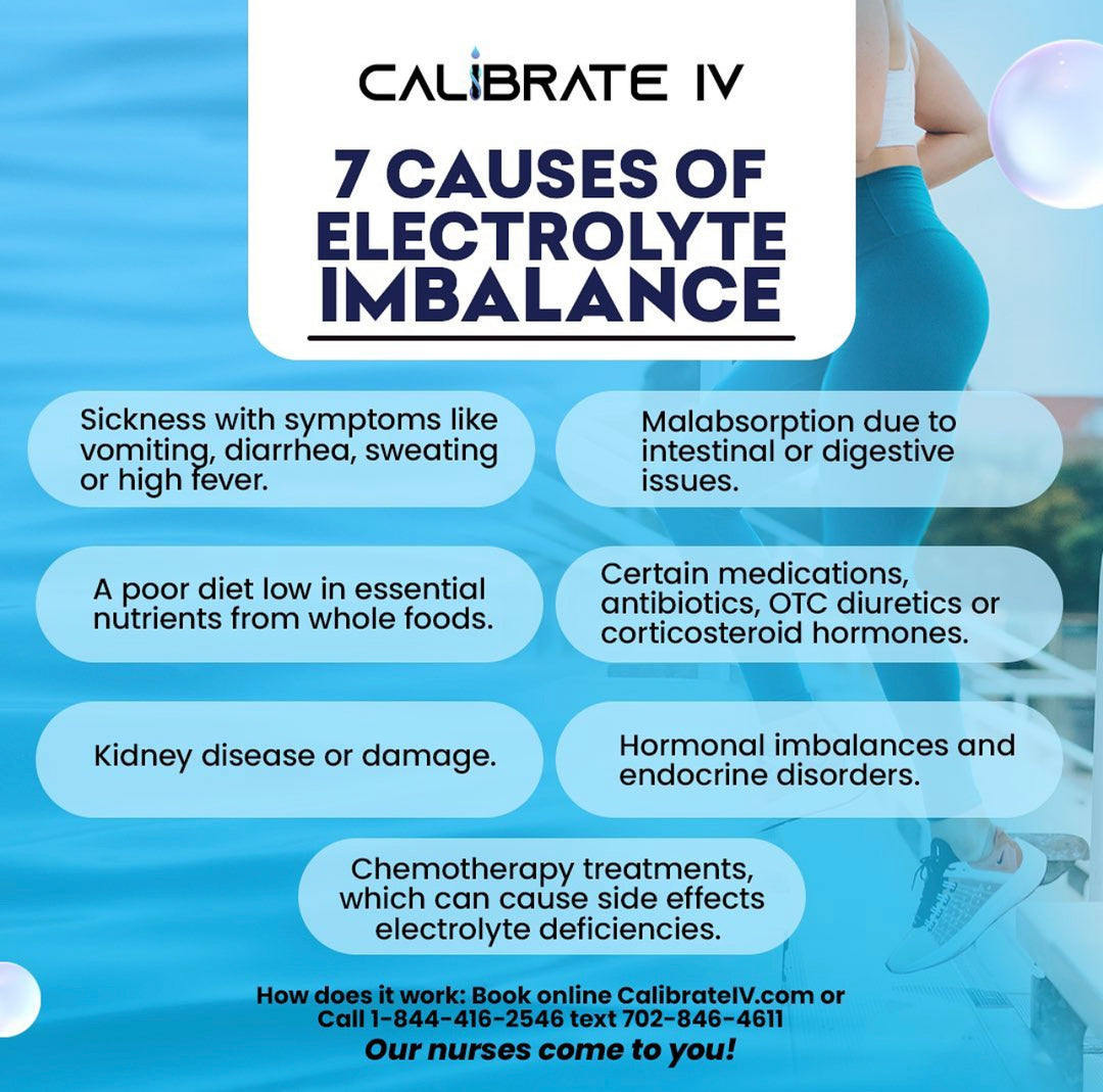 Causes of Electrolyte Imbalance – Calibrate Hydration
